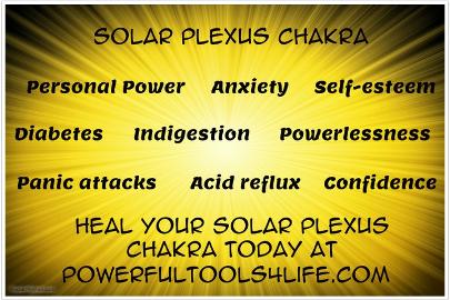 Solar Plexus Muscle